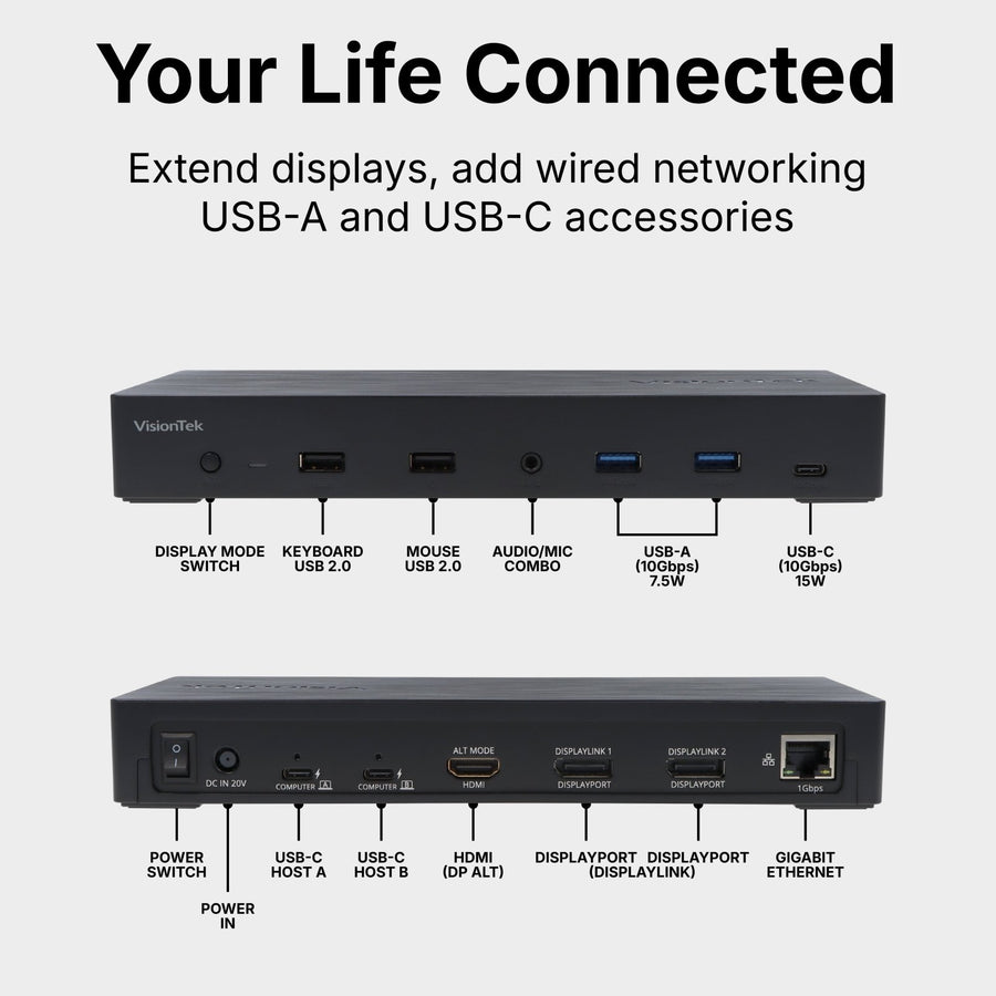 VisionTek Docking Stations – VisionTek.com